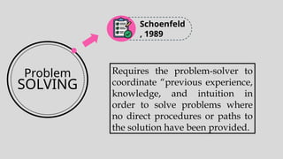 problem-solving various definitions.pptx