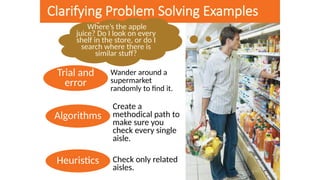 Problem solving.pptx ...