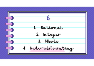 Problem Solving for Rational Numbers.pdf