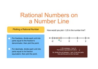 Problem Solving for Rational Numbers.pdf