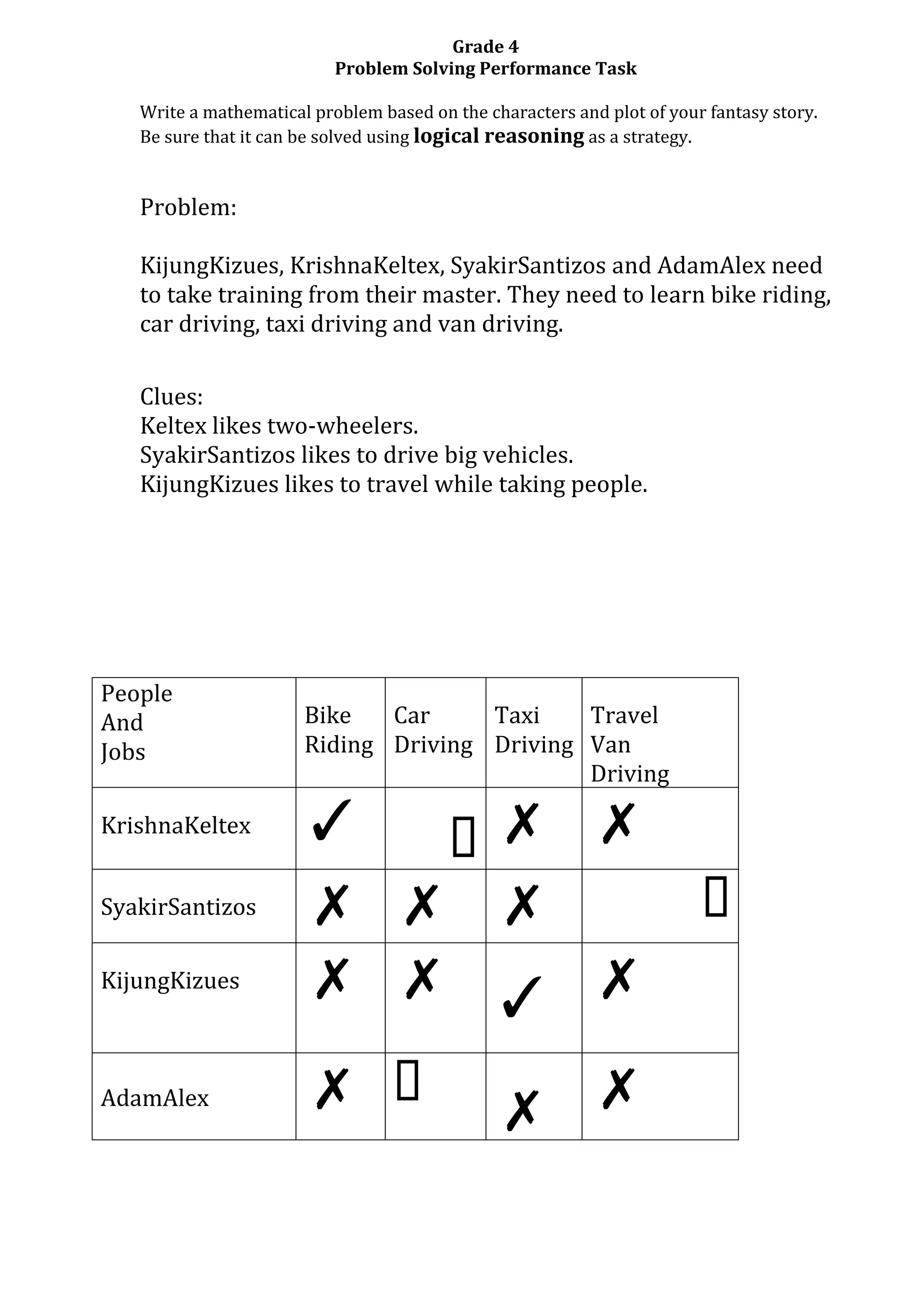 Problem solving 4x4 grid | DOCX | Automotive