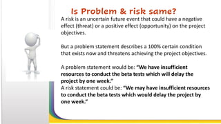 Problem Solving-MIT.pptx | Business | Business and Finance