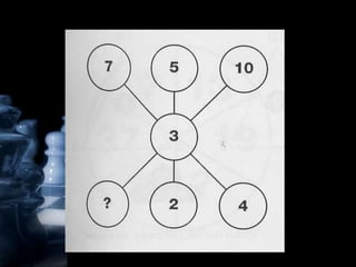 PROBLEM SOLVING, CARA EFEKTIF MENANGANI MASALAH | PPT