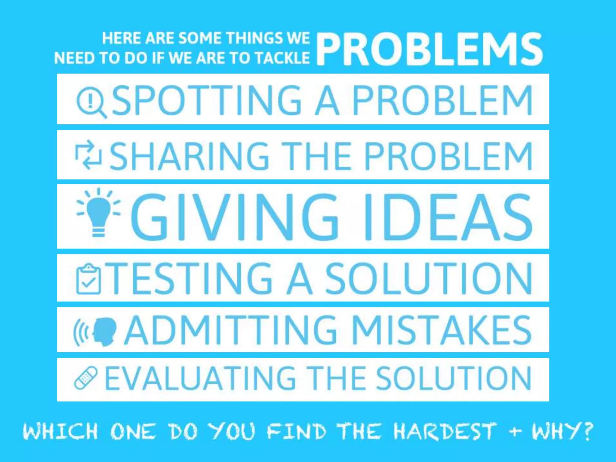 Problem Solving Teacher's Powerpoint | PPT