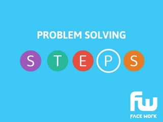 Problem Solving Teacher's Powerpoint | PPT