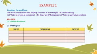 problem_solving - term 1n2 2024_2025 - Slides 1 to 29.pptx