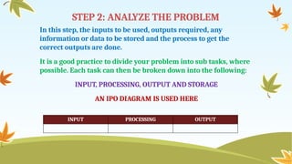 problem_solving - term 1n2 2024_2025 - Slides 1 to 29.pptx