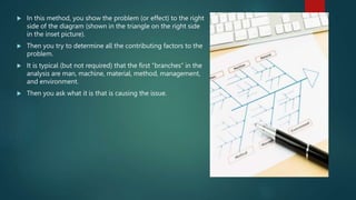 Problem Solving1.pptx