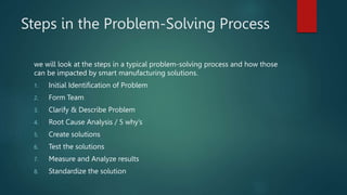 Problem Solving1.pptx