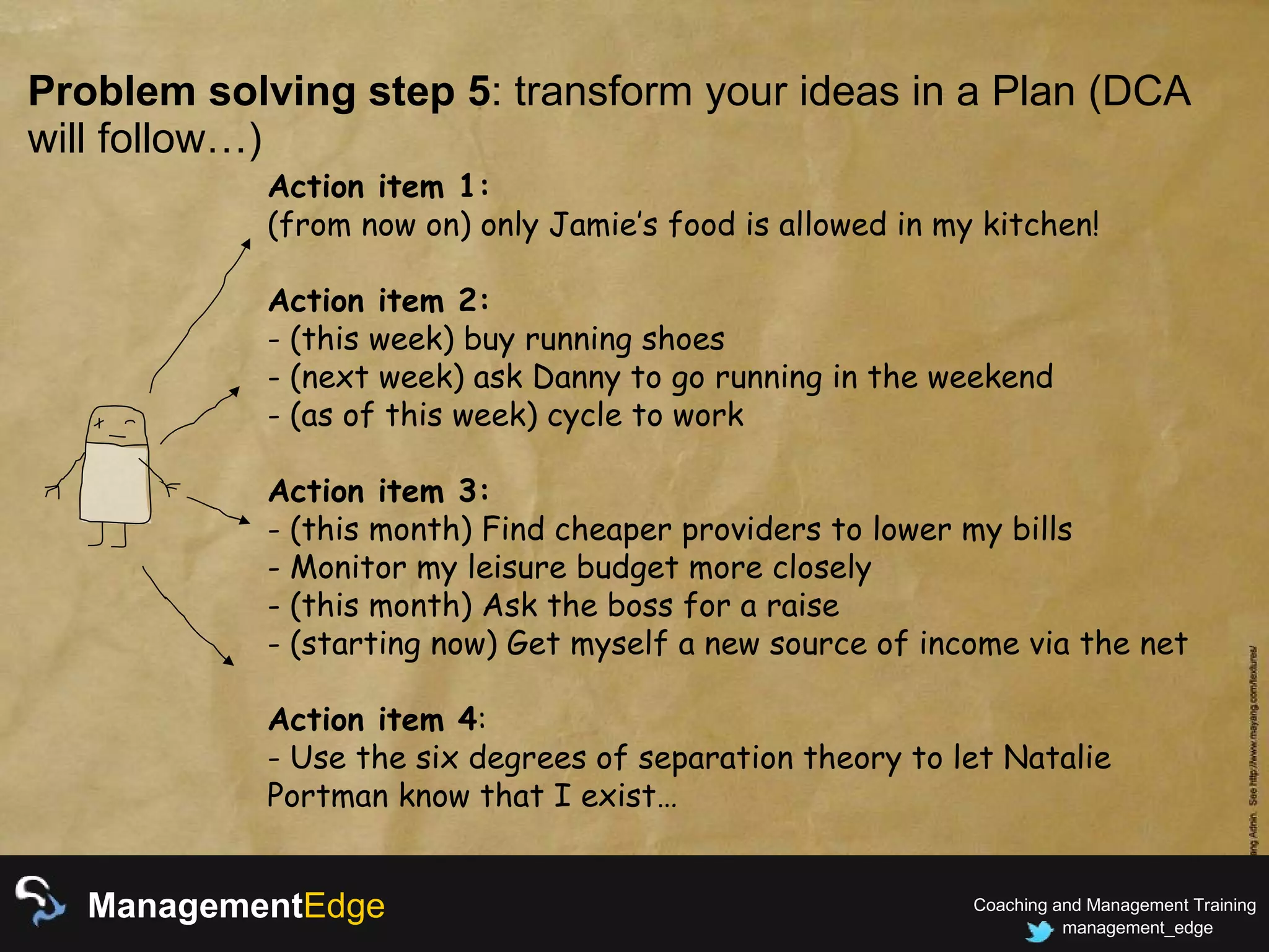 Problem solving 101 | PPT
