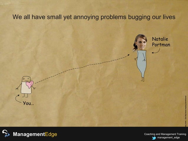Problem solving 101 | PPT Problem solving 101 | PPT