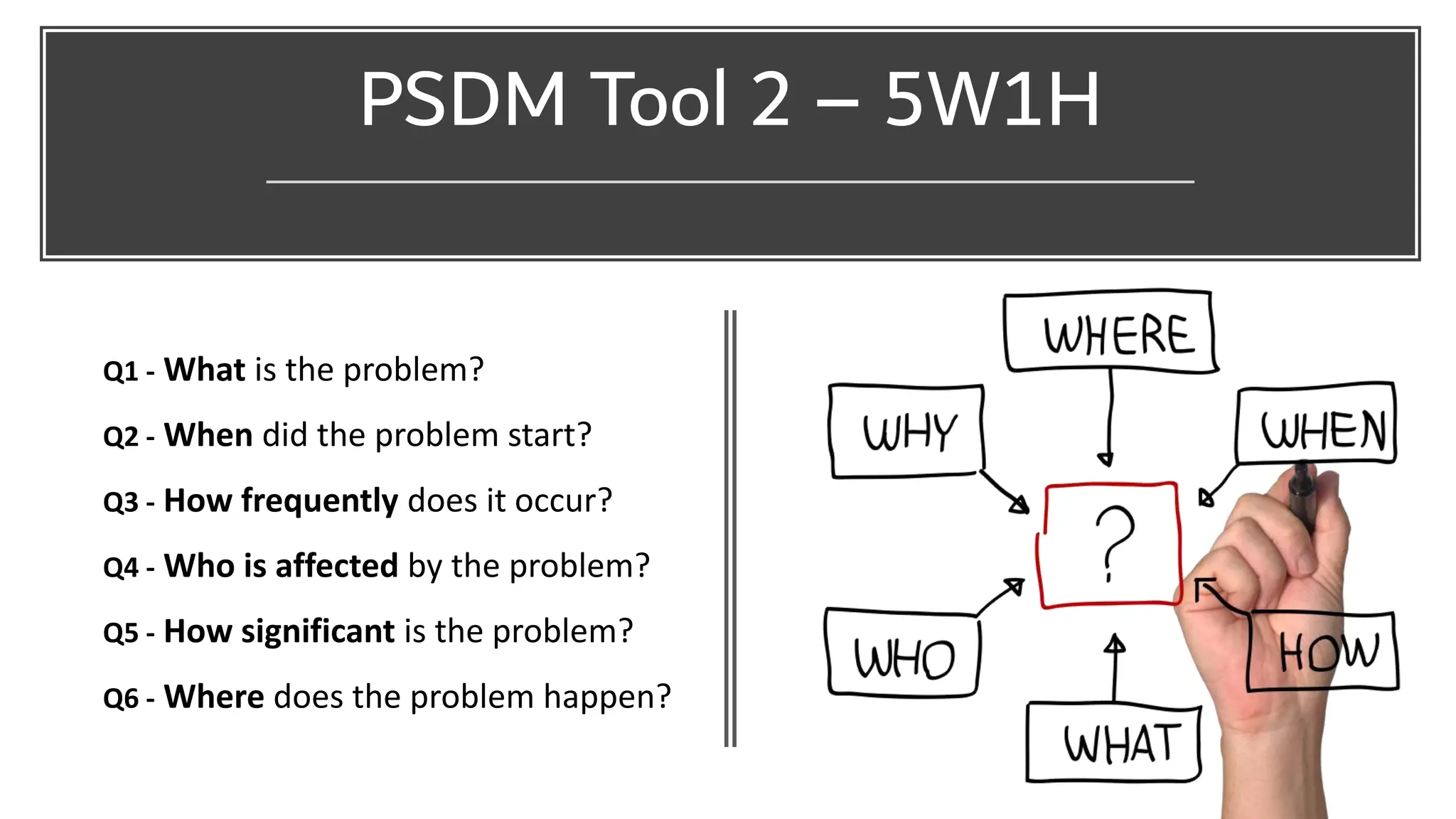 Problem Solving and Decision Making Handout.pdf