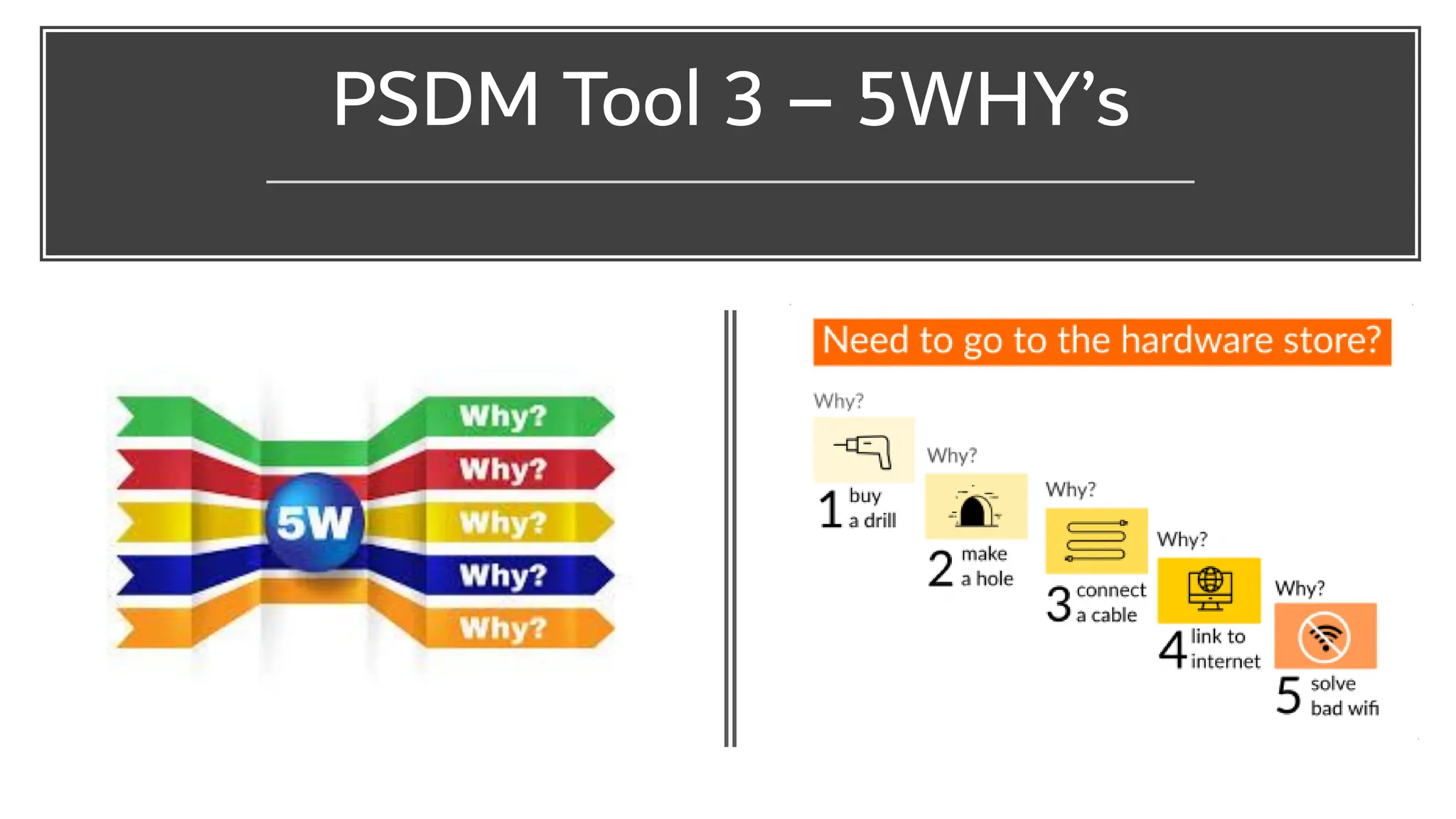 Problem Solving and Decision Making Handout.pdf