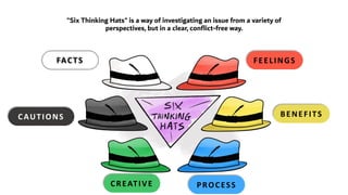 Problem Solving and Decision Making Handout.pdf