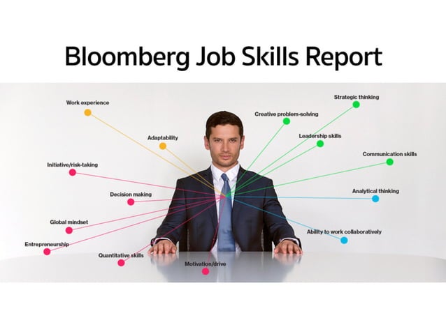 Problem Solving And Decision Makingaerothaihandout Ppt