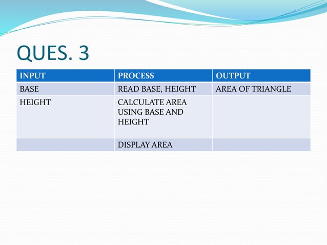 Problem solving and design | PPSX | Programming Languages | Computing