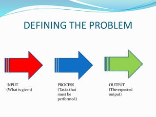 Problem solving and design | PPSX