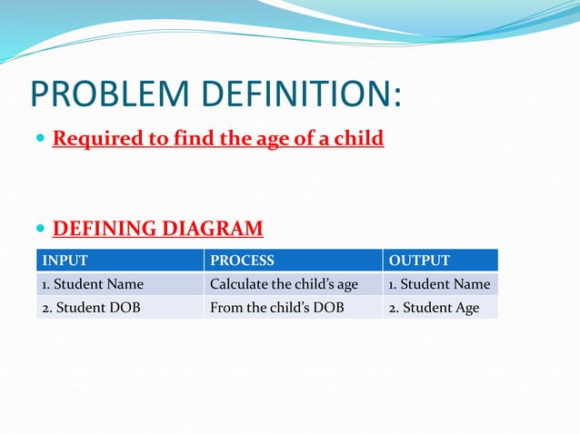 Problem solving and design | PPSX | Programming Languages | Computing