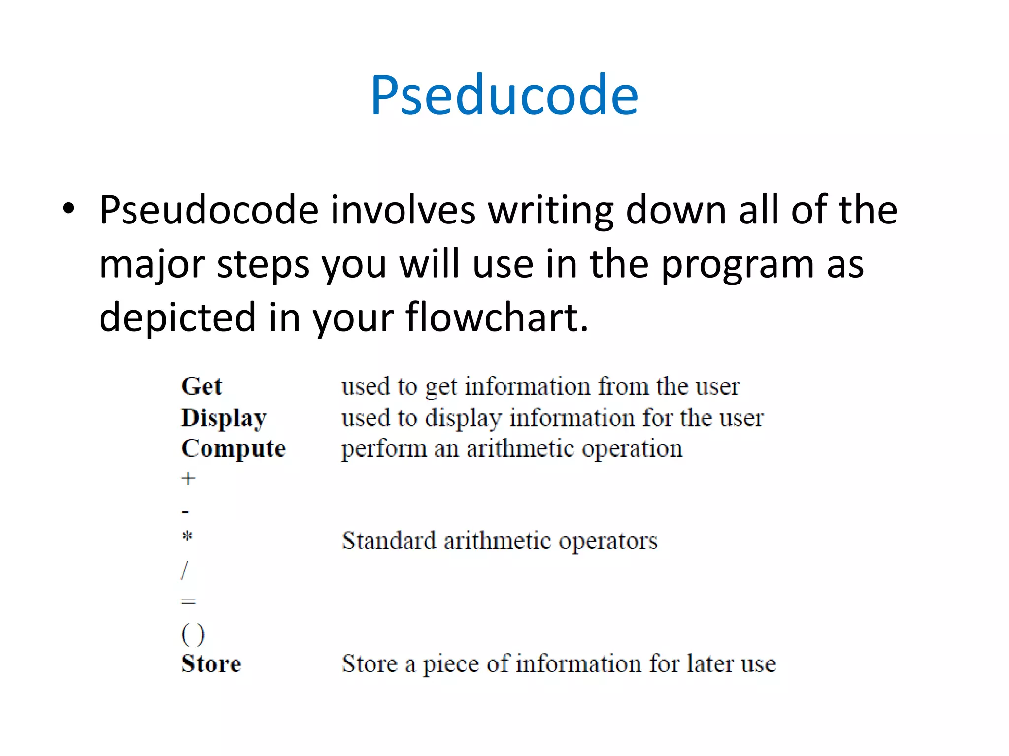 Problem Solving Basics | PPTX | Games and Puzzles | Hobbies & Interests