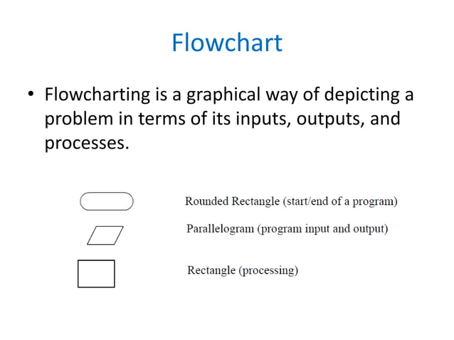 Problem Solving Basics | PPTX | Games and Puzzles | Hobbies & Interests