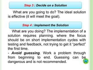 Problem solving technique , strategies | PPSX