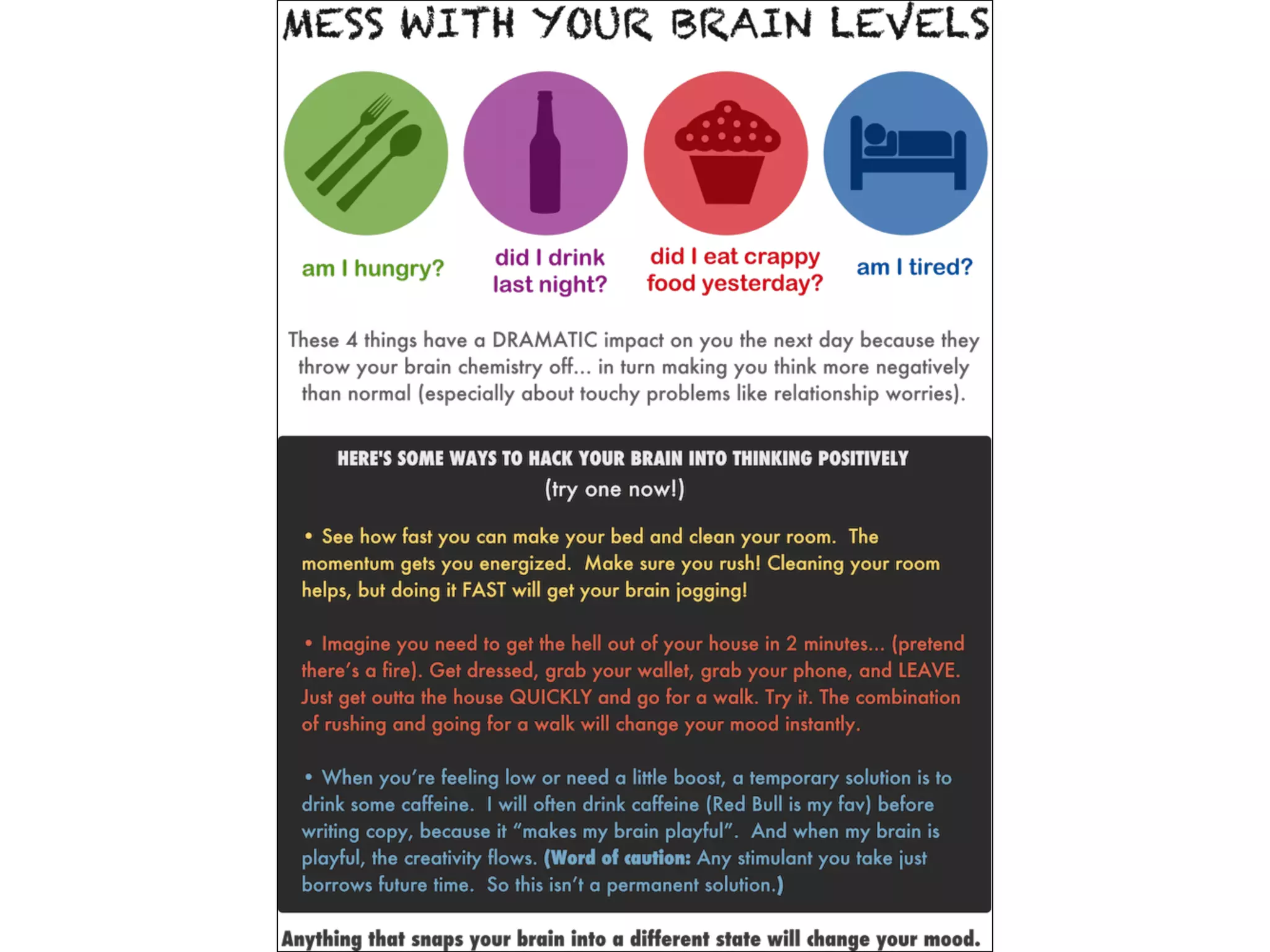 Problem solving checklist that helped me a lot! | PDF