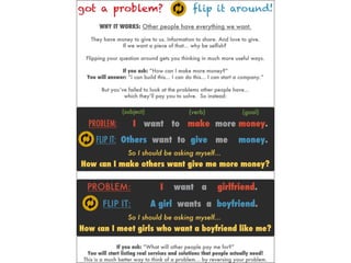 Problem solving checklist that helped me a lot! | PPT