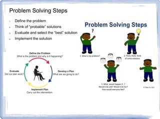 Problem solving course | ODP