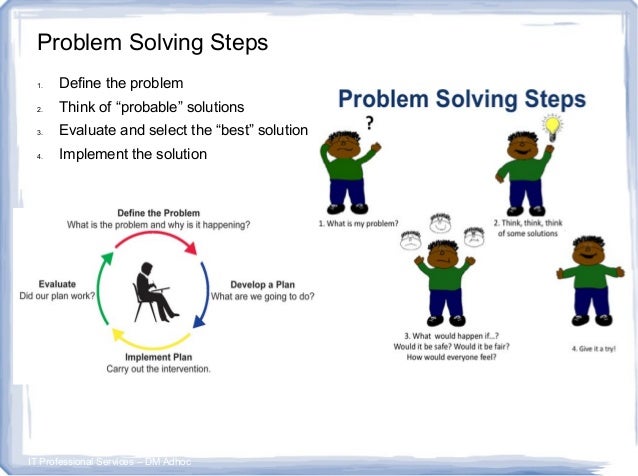 Problem solving course
