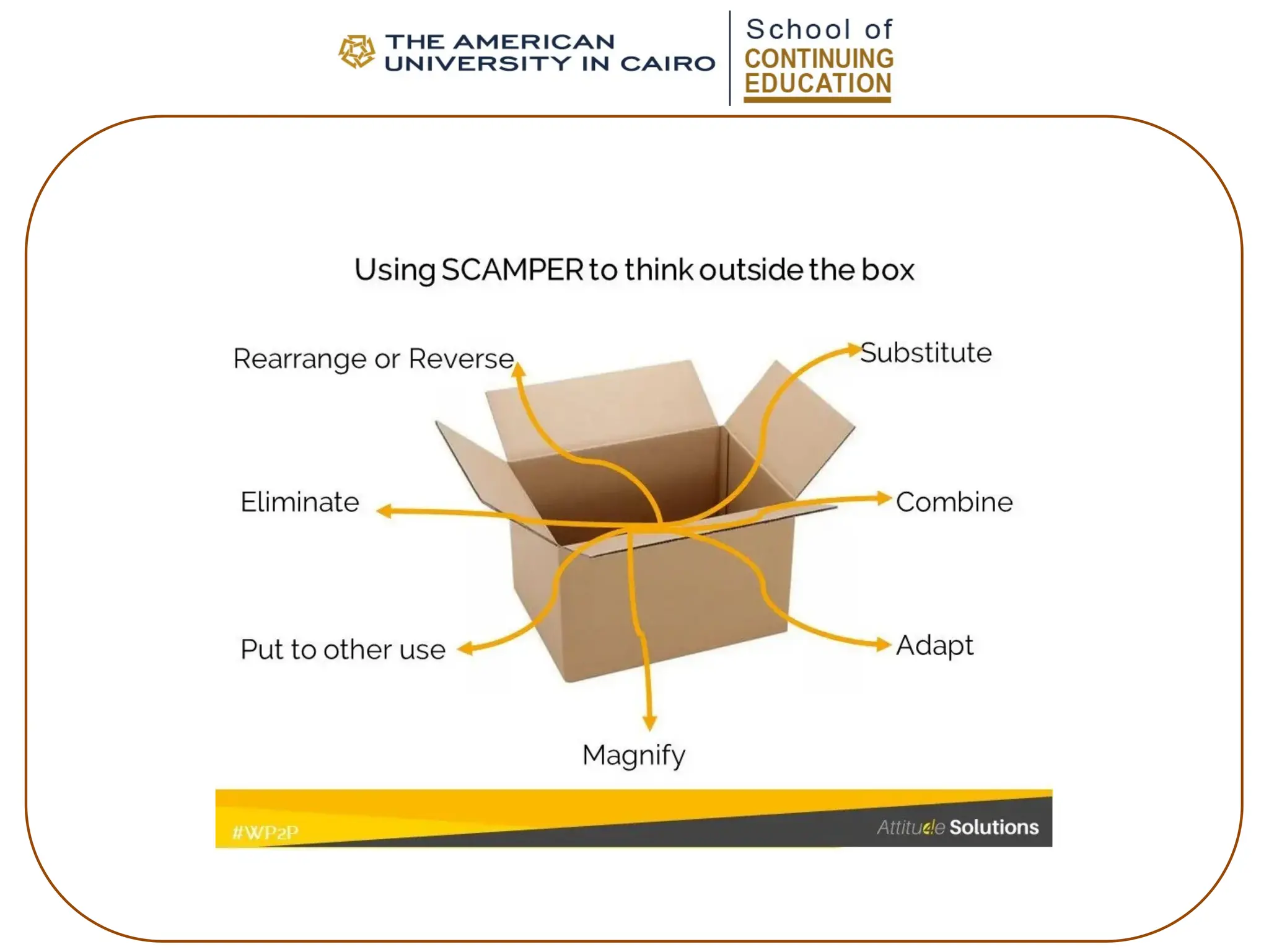 Problem Solving Critical Thinking - v5.pptx