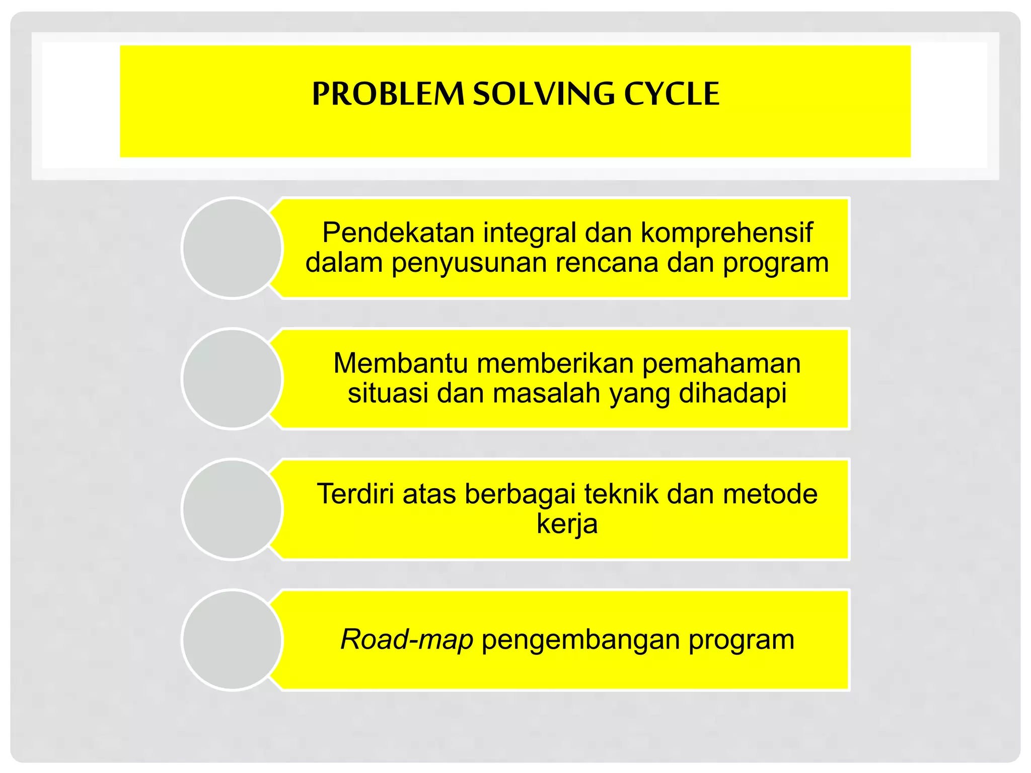 Problem solving cycle psc dan natural history of disease | PPTX