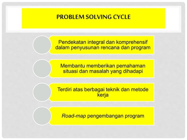 Problem solving cycle psc dan natural history of disease | PPTX