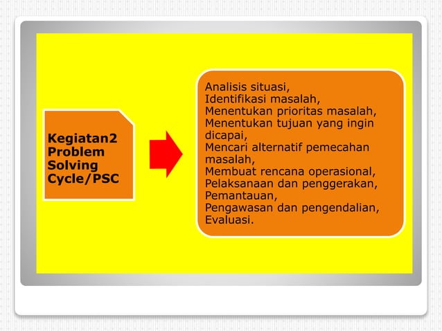 Problem solving cycle psc dan natural history of disease | PPTX