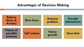 Problem solving and Decision Making | PPT