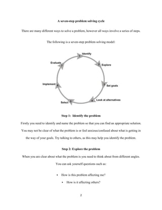 7 step Problem solving cycle project report | DOCX