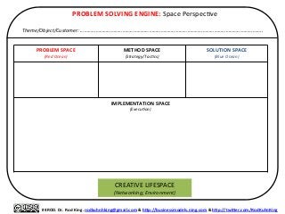 3 Problem Solving Tools for Strategists, Business Model Innovators, and ...