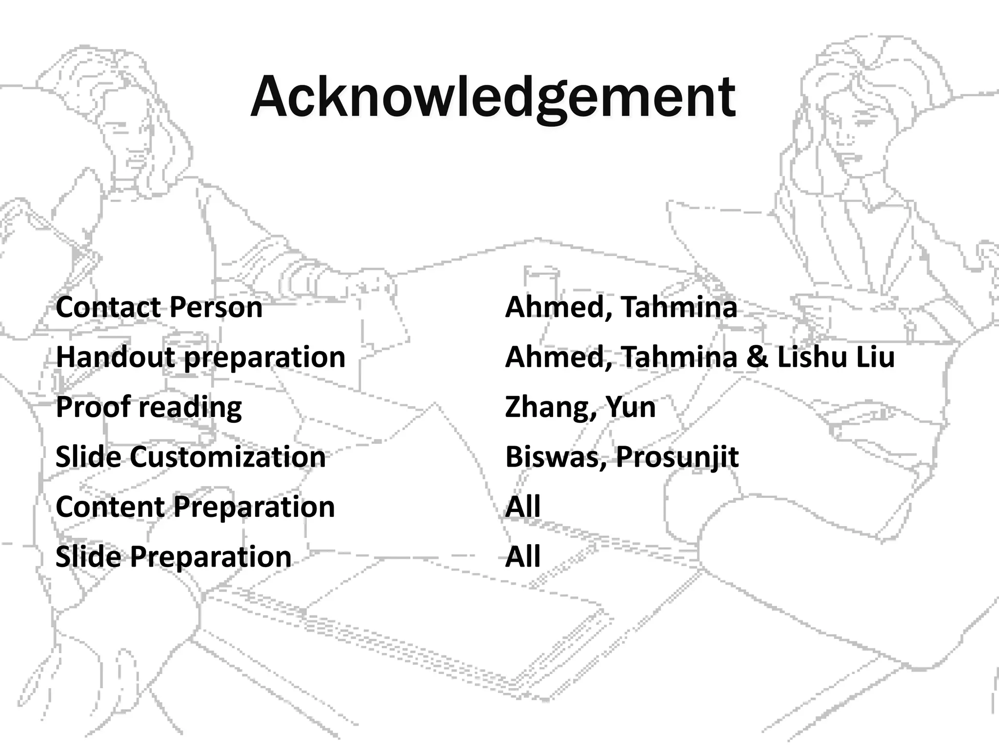 Problem Solving Strategies In Mathematics And Computer Science Ppt