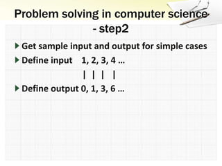 Problem solving strategies in mathematics and computer science | PPT