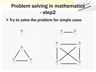 Problem solving strategies in mathematics and computer science | PPT