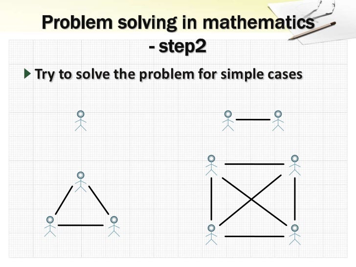 Problem solving strategies in mathematics and computer science