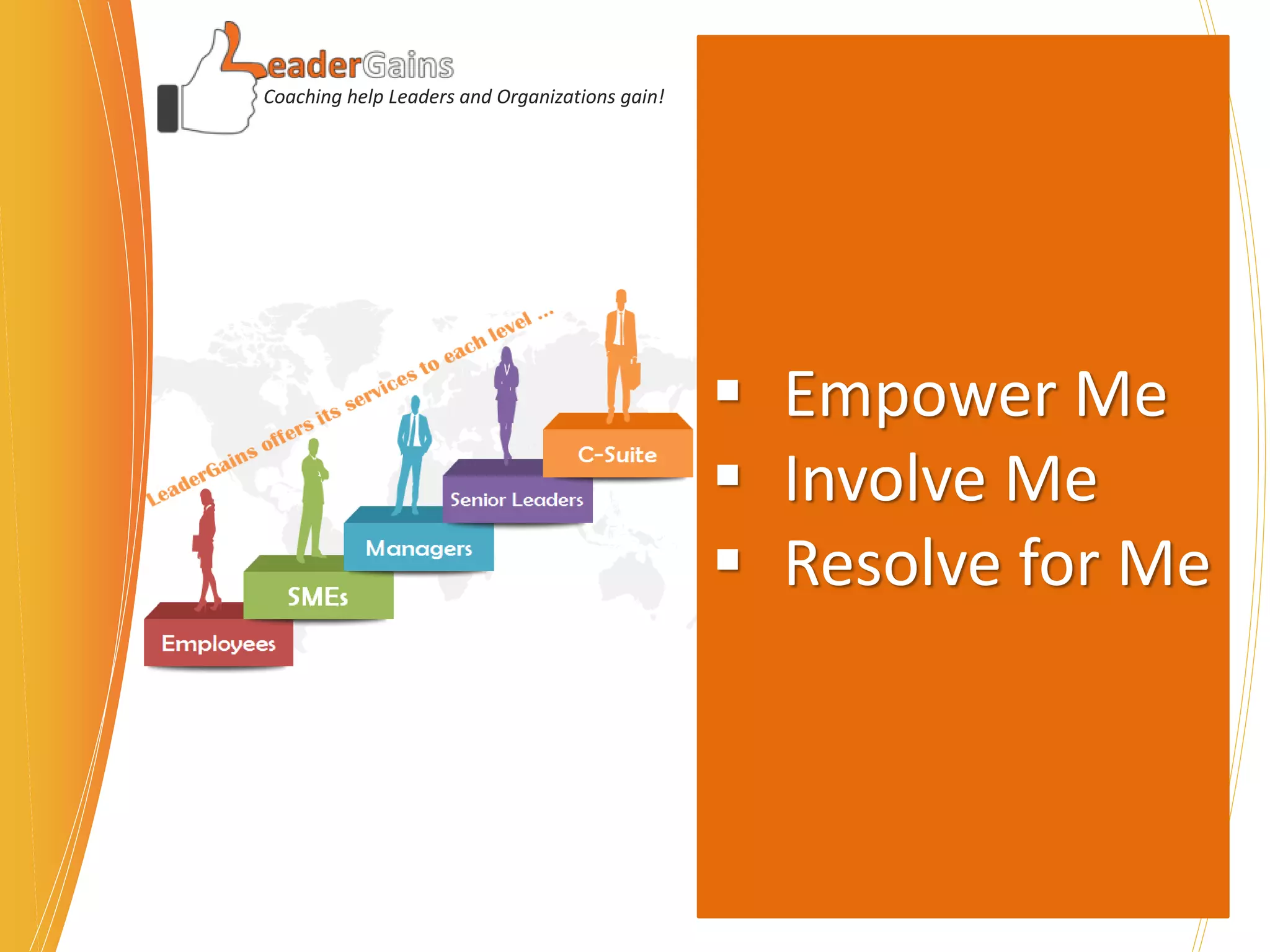 Problem Solving For An Organisation Ppt