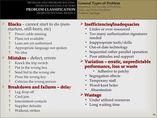 Problem solving for information technology | PPT