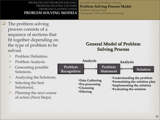 Problem solving for information technology | PPT
