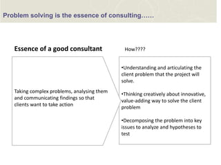 Problemsolvingfortm 130819064805-phpapp01 | PDF