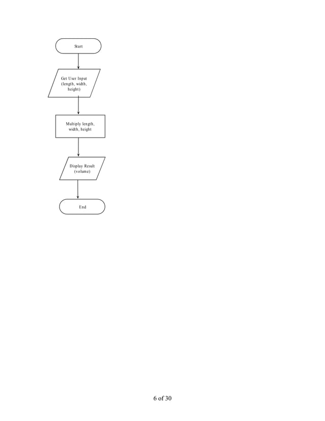 Problem solving (C++ Programming) | PDF