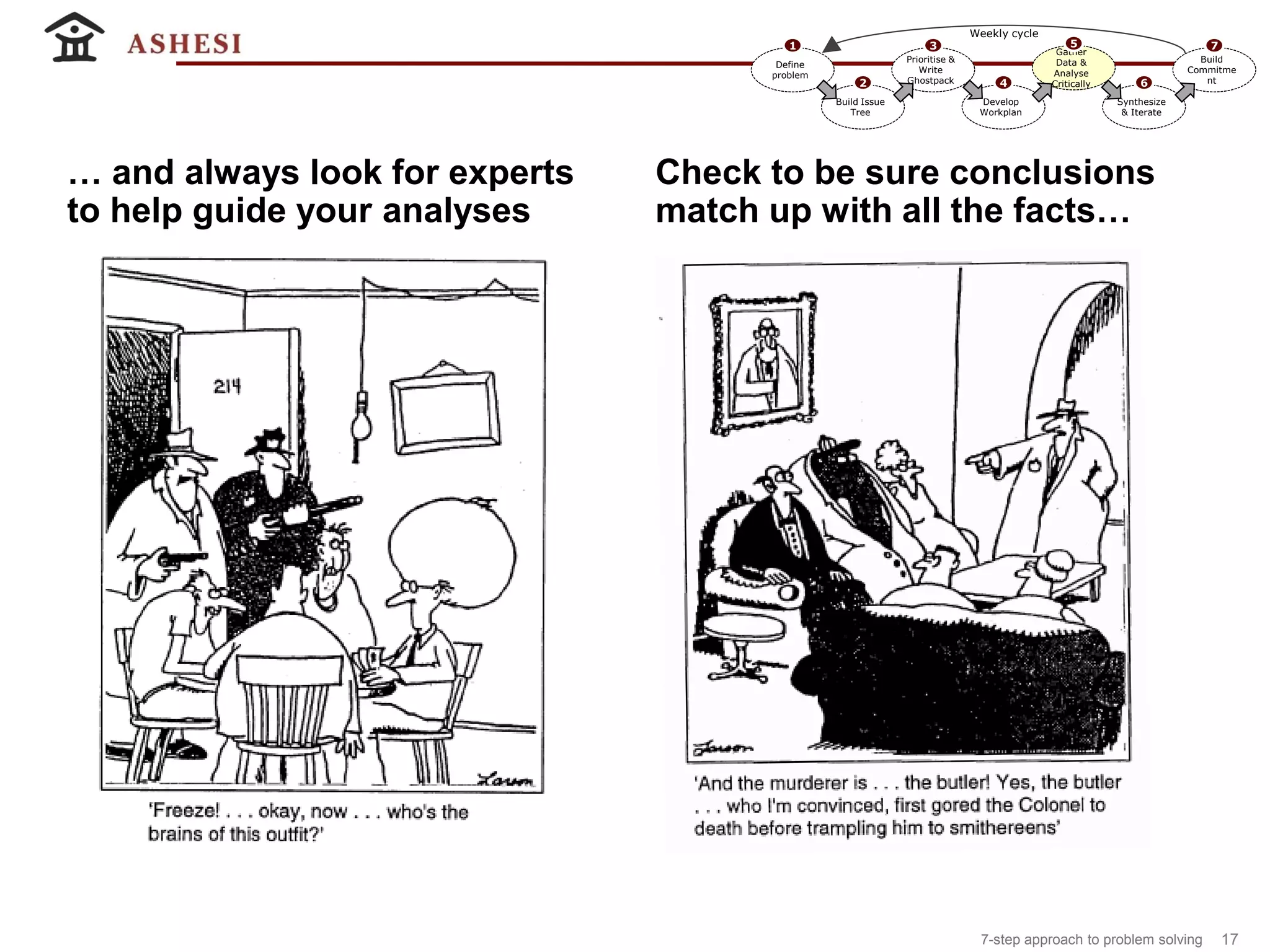 7 steps to master problem solving | PDF