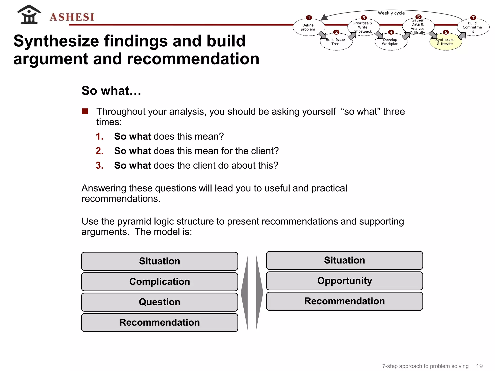 7 steps to master problem solving | PDF