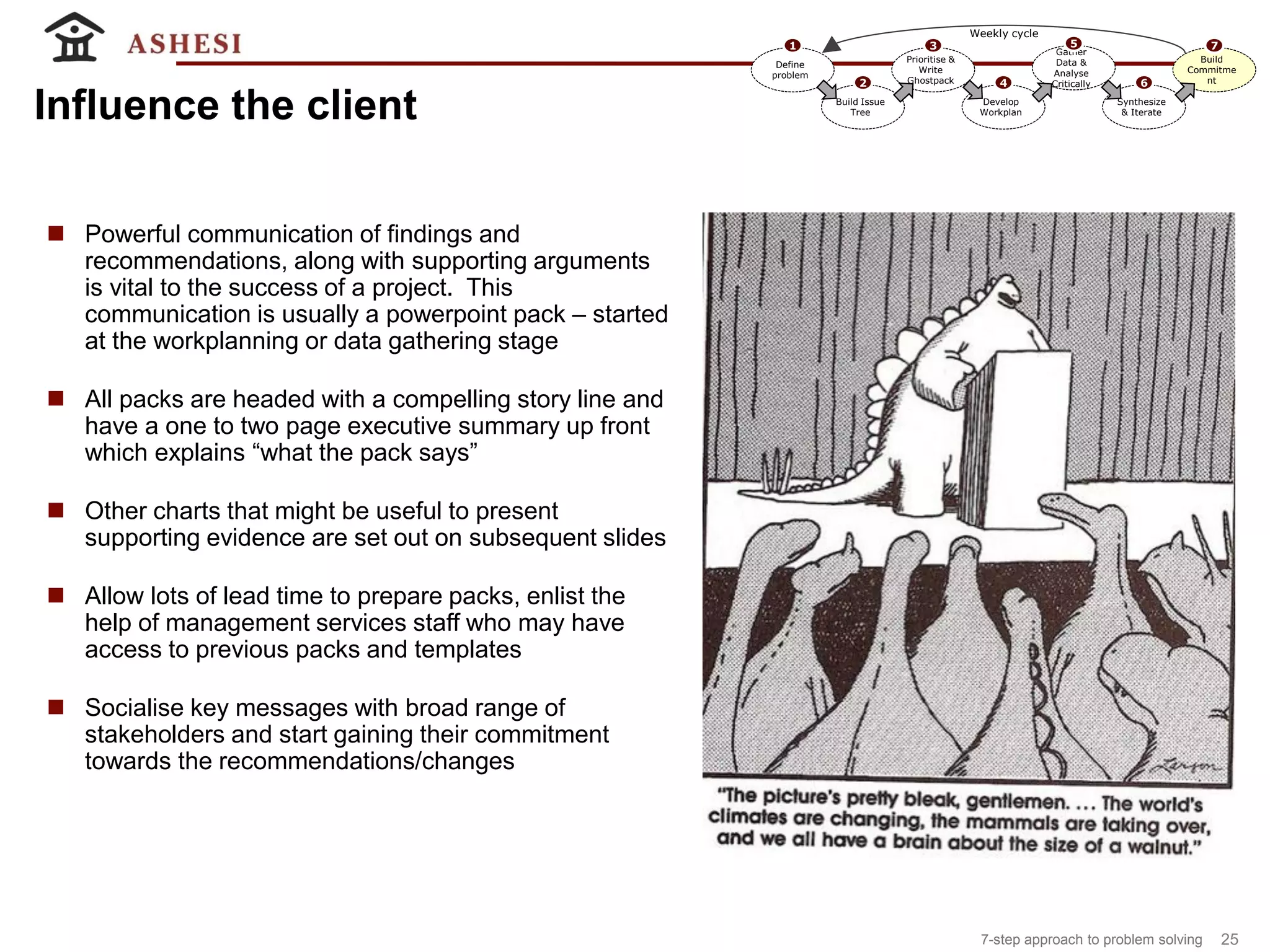 7 steps to master problem solving | PDF