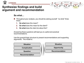 7 steps to master problem solving | PDF
