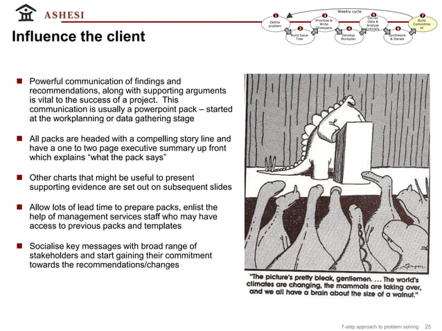 7 steps to master problem solving | PDF | Games and Puzzles | Hobbies ...